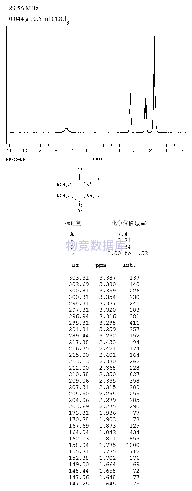 δ 戊丙酰胺δ Valerolactam675 20 7参数,分子结构式,图谱信息 物竞化学品数据库 专业、全面的化学品基础数据库