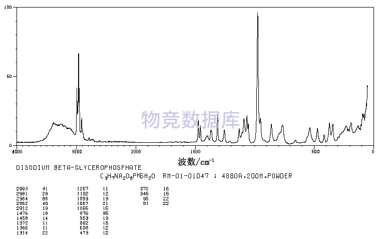 β 甘油磷酸二钠disodium β Glycerophosphate819 83 0参数,分子结构式,图谱信息 物竞化学品数据库