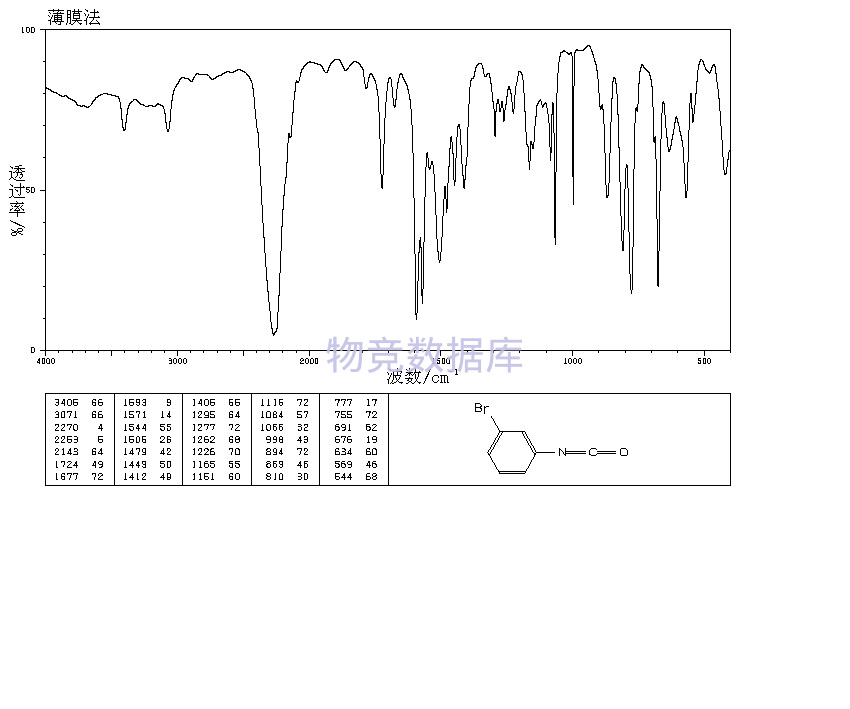 3 溴异氰酸苯酯3 Bromophenyl Isocyanate23138 55 8参数,分子结构式,图谱信息 物竞化学品数据库