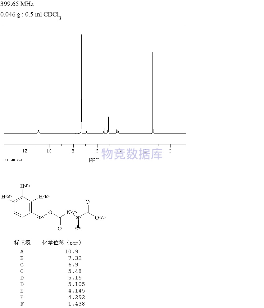 N 苄氧羰基 D 丙氨酸z D Ala Oh26607 51 2参数,分子结构式,图谱信息 物竞化学品数据库 专业、全面的化学品基础数据库