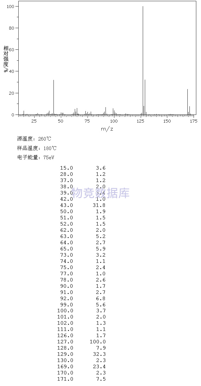对氯苯乙酰胺p Chloroacetanilide539 03 7参数,分子结构式,图谱信息 物竞化学品数据库 专业、全面的化学品基础数据库