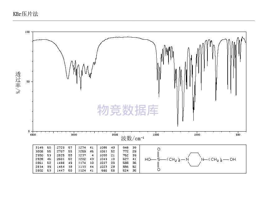 4 羟乙基哌嗪乙磺酸hepes7365 45 9参数,分子结构式,图谱信息 物竞化学品数据库 专业、全面的化学品基础数据库