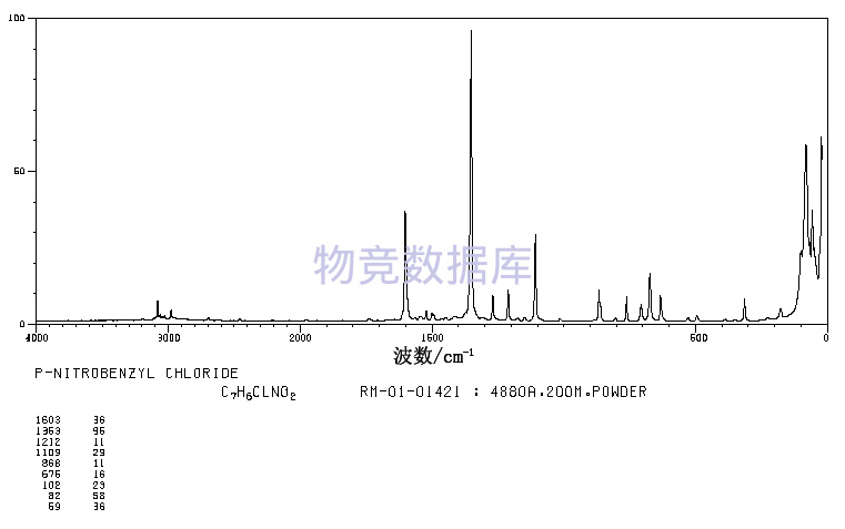 对硝基氯苄p Nitrobenzyl Chloride100 14 1参数,分子结构式,图谱信息 物竞化学品数据库 专业、全面的化学