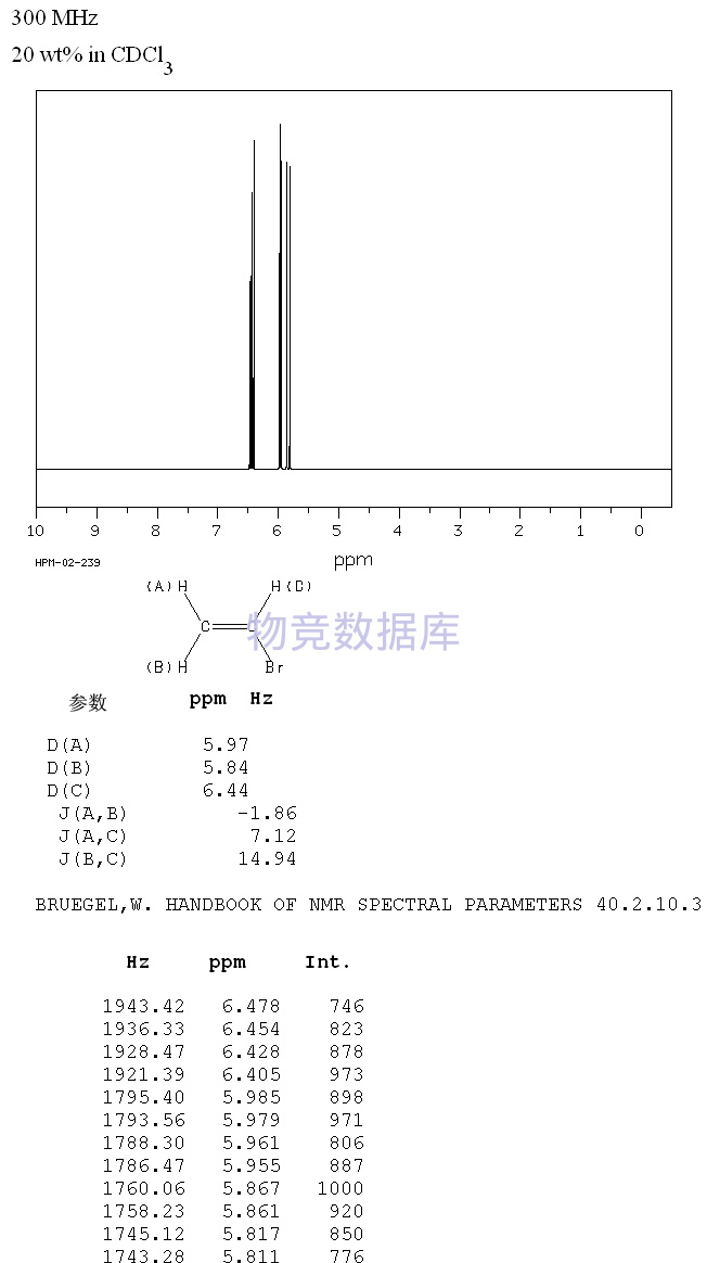 乙烯基溴vinyl Bromide593 60 2参数,分子结构式,图谱信息 物竞化学品数据库 专业、全面的化学品基础数据库