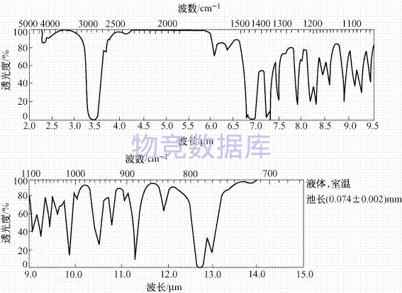 β 蒎烯β Pinene2437 95 8参数,分子结构式,图谱信息 物竞化学品数据库 专业、全面的化学品基础数据库