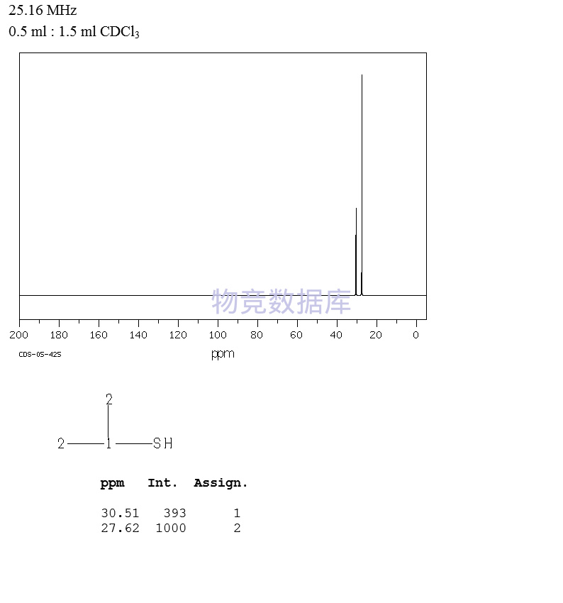 2 丙硫醇2 Propanethiol75 33 2参数,分子结构式,图谱信息 物竞化学品数据库 专业、全面的化学品基础数据库