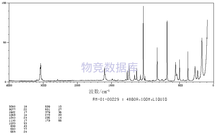2 氯氟苯1 Chloro 2 Fluorobenzene348 51 6参数,分子结构式,图谱信息 物竞化学品数据库 专业、全面的