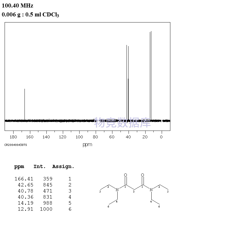 Nnnn 四乙基丙二酰胺nnnn Tetraethylmalonamide33931 42 9参数,分子结构式,图谱