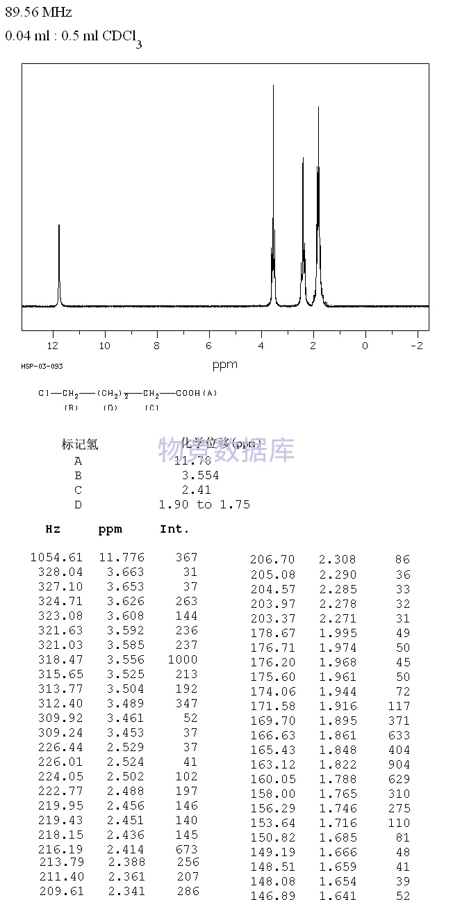 5 氯正戊酸5 Chlorovaleric Acid1119 46 6参数,分子结构式,图谱信息 物竞化学品数据库 专业、全面的化学