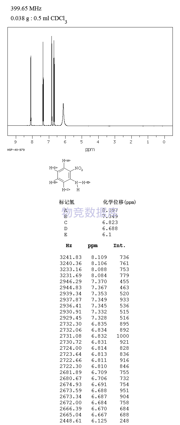 邻硝基苯胺o Nitroaniline88 74 4参数,分子结构式,图谱信息 物竞化学品数据库 专业、全面的化学品基础数据库
