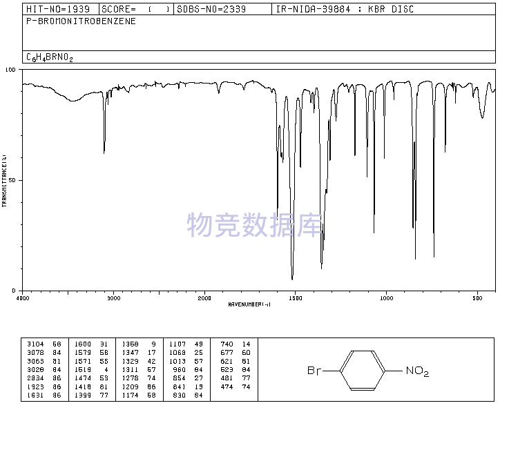 1 溴 4 硝基苯1 Bromo 4 Nitrobenzene586 78 7参数,分子结构式,图谱信息 物竞化学品数据库 专业