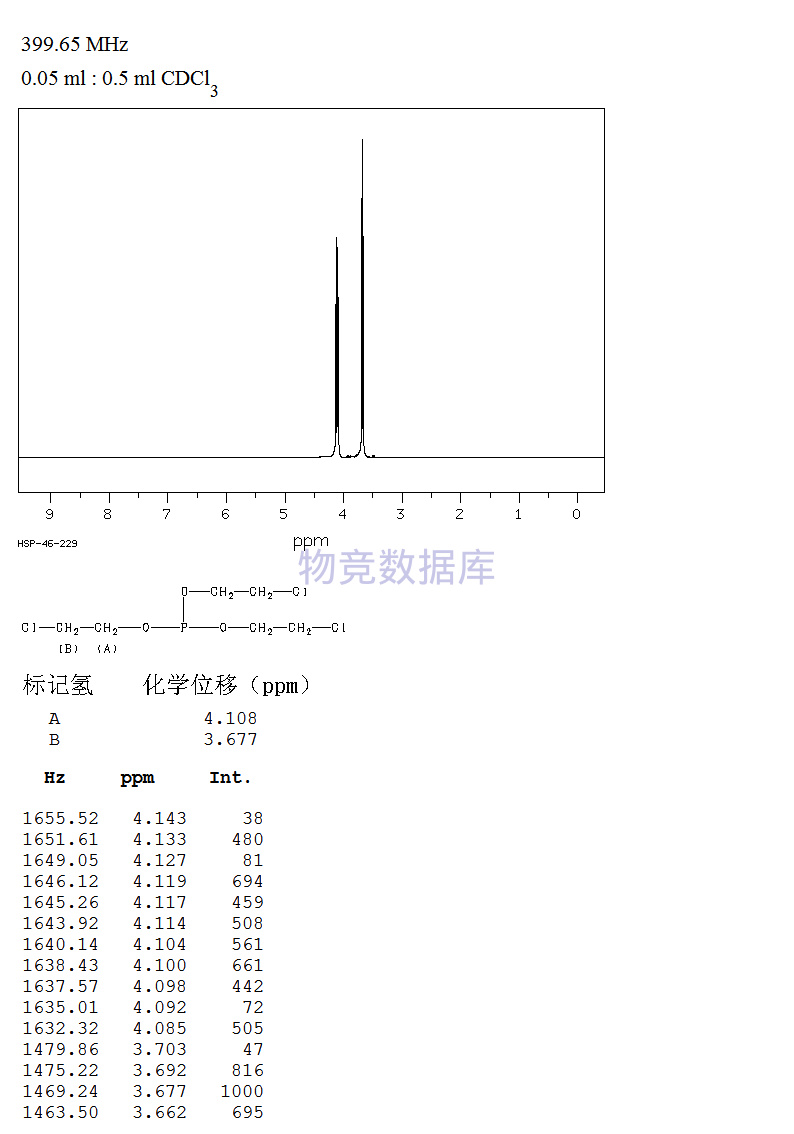 亚磷酸三2 氯乙基酯tris2 Chloroethylphosphite140 08 9参数,分子结构式,图谱信息 物竞化学
