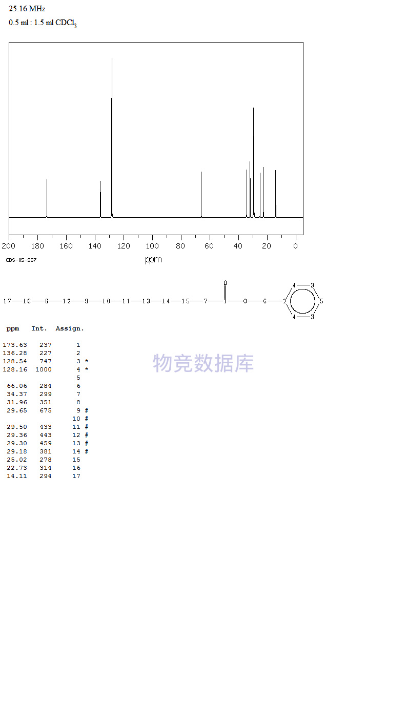 十二酸苯甲酯12 Acid Phenethyl Ester140 25 0参数,分子结构式,图谱信息 物竞化学品数据库 专业、全面的