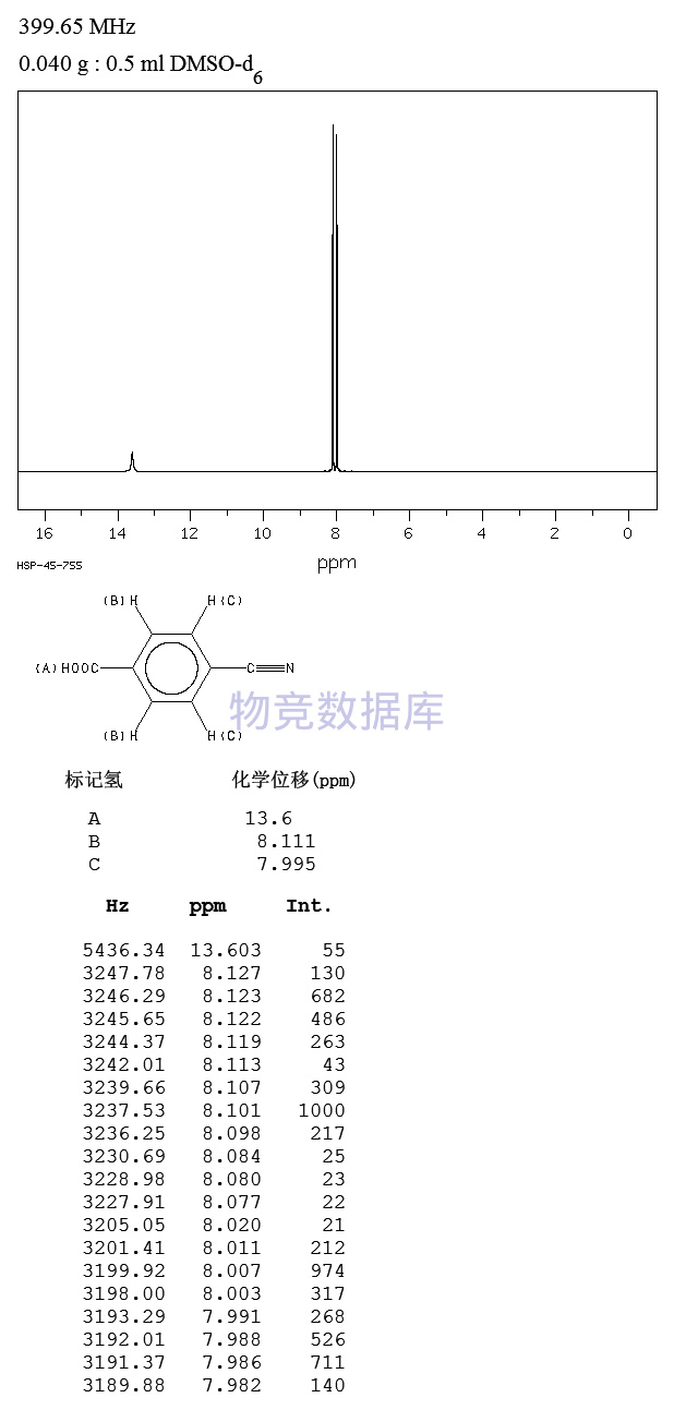 4 氰基苯甲酸4 Cyanobenzoic Acid619 65 8参数,分子结构式,图谱信息 物竞化学品数据库 专业、全面的化学品