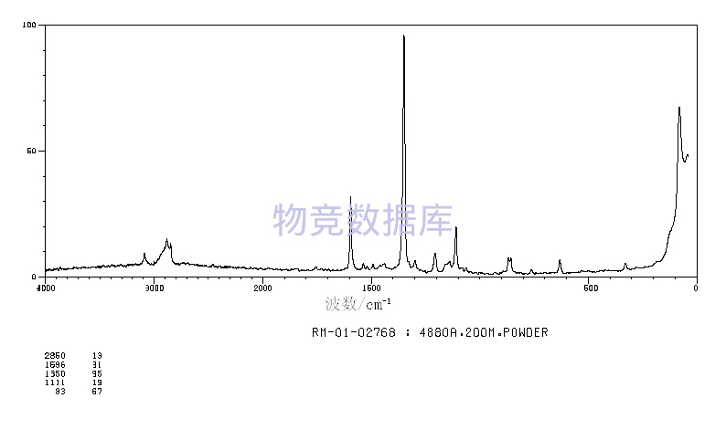 对硝基苯基月桂酸酯4 Nitrophenyl Laurate1956 11 2参数,分子结构式,图谱信息 物竞化学品数据库 专业
