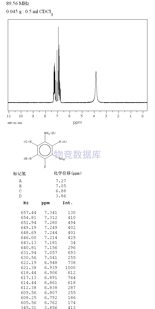 4 氟 3 硝基苯胺4 Fluoro 3 Nitroaniline364 76 1参数,分子结构式,图谱信息 物竞化学品数据库 专业