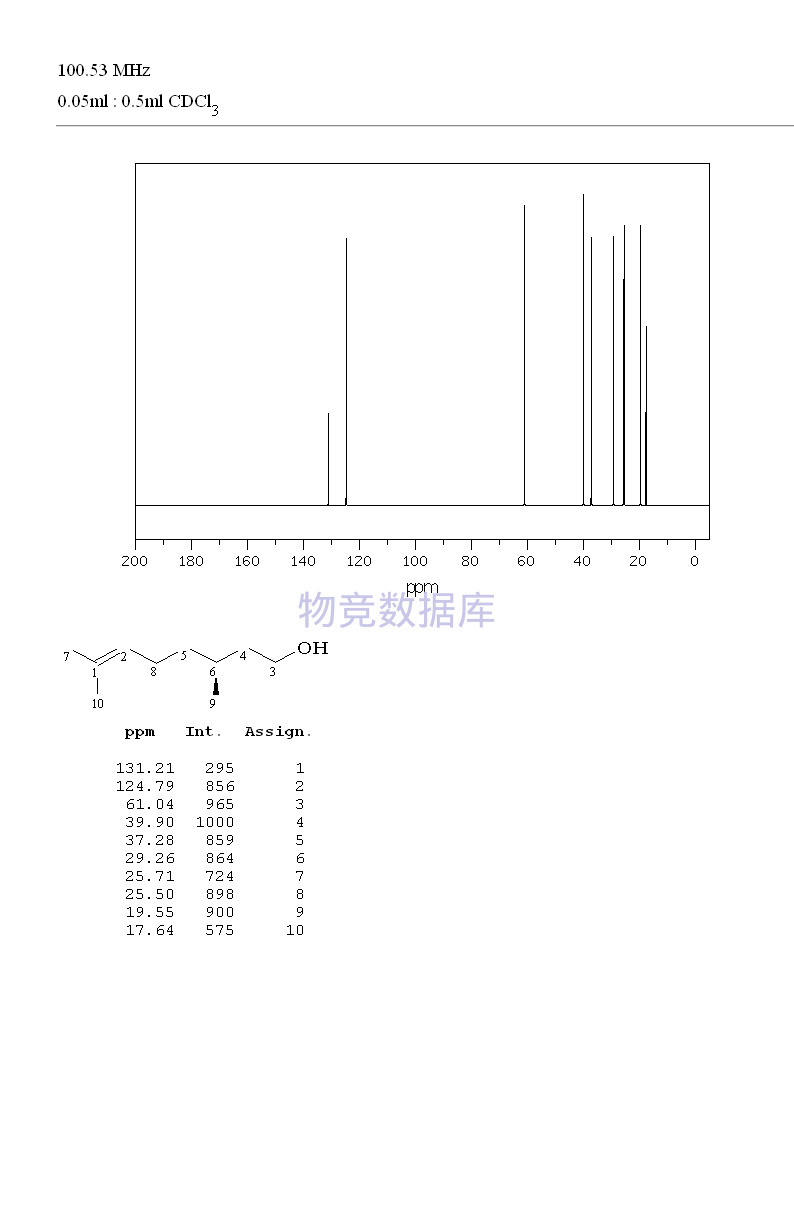 β 香茅醇β Citronellol7540 51 4参数,分子结构式,图谱信息 物竞化学品数据库 专业、全面的化学品基础数据库