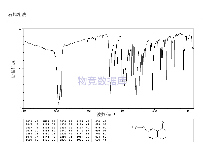 N 环己基 2 吡咯酮n Cyclohexyl 2 Pyrrolidinone6837 24 7参数,分子结构式,图谱信息 物竞化学
