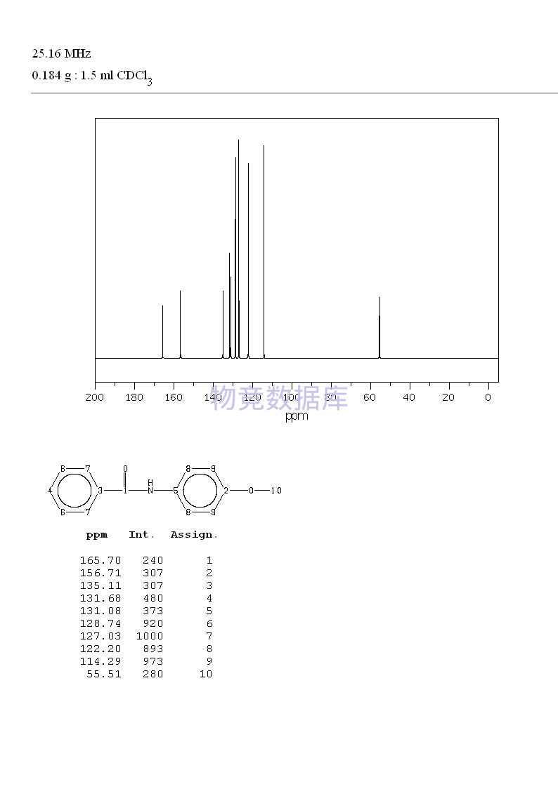 N 茴香酰胺p Benzanisidide7472 54 0参数,分子结构式,图谱信息 物竞化学品数据库 专业、全面的化学品基础数据库