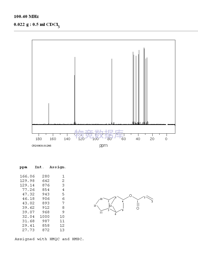 二环戊基丙烯酸酯dicyclopentanyl Acrylate7398 56 3参数,分子结构式,图谱信息 物竞化学品数据库 专业