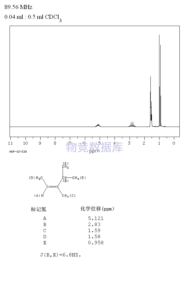 顺式 34 二甲基 2 戊烯cis 34 Dimethyl 2 Pentene4914 91 4参数,分子结构式,图谱信息 物竞