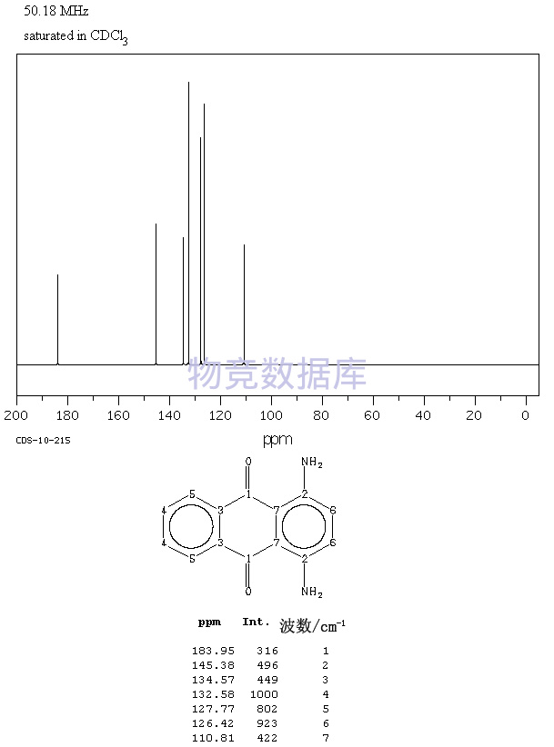 14 二氨基蒽醌14 Diaminoanthraquinone128 95 0参数,分子结构式,图谱信息 物竞化学品数据库 专业