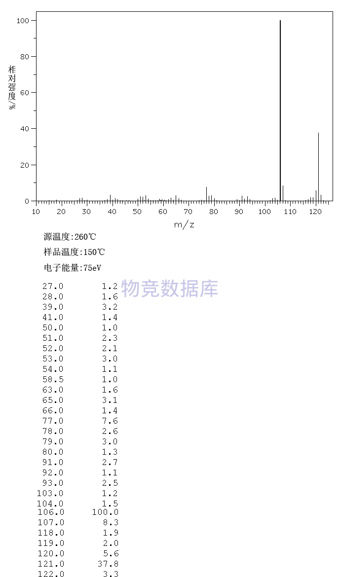 对乙基苯胺p Ethylaniline589 16 2参数,分子结构式,图谱信息 物竞化学品数据库 专业、全面的化学品基础数据库