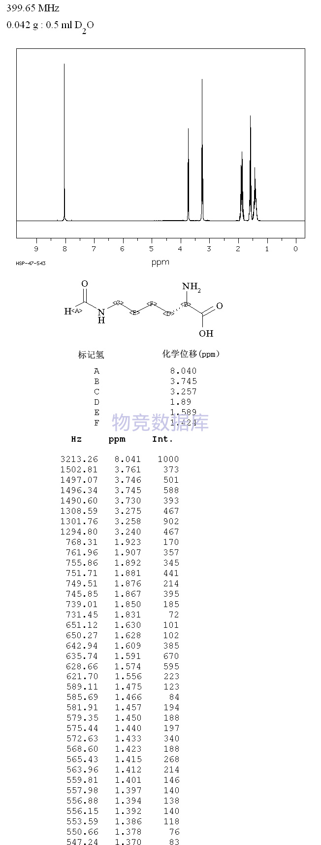 Nε 甲酰 L 赖氨酸nepsilon Formyl L Lysine1190 48 3参数,分子结构式,图谱信息 物竞化学品数据库