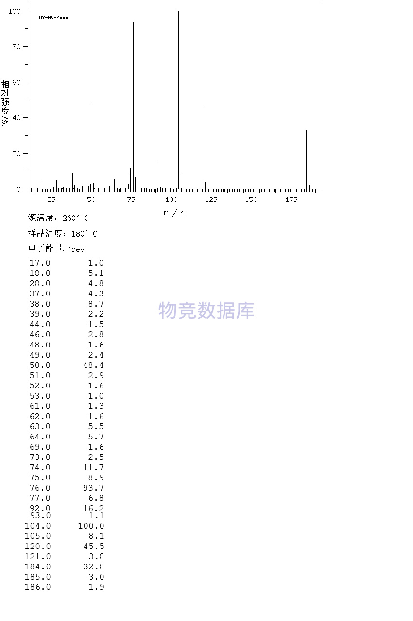 邻磺基苯甲酸酐o Sulfobenzoic Anhydride81 08 3参数,分子结构式,图谱信息 物竞化学品数据库 专业、全面