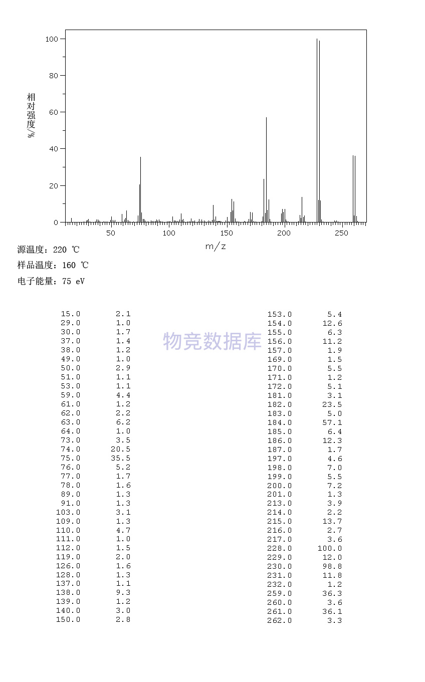 2 溴 5 硝基苯甲酸甲酯methyl 2 Bromo 5 Nitrobenzoate6942 36 5参数,分子结构式,图谱信息