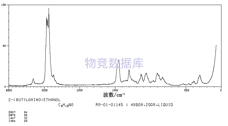 2 丁基氨基乙醇2 Butylaminoethanol111 75 1参数,分子结构式,图谱信息 物竞化学品数据库 专业