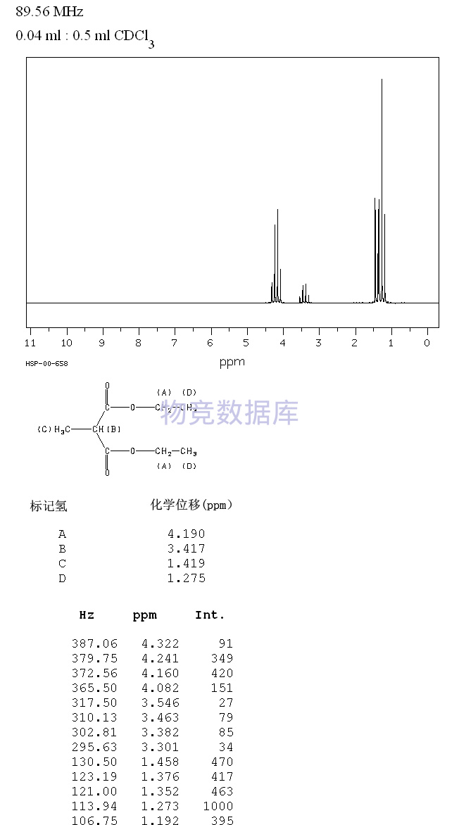 甲基丙二酸二乙酯diethyl Methylmalonate609 08 5参数,分子结构式,图谱信息 物竞化学品数据库 专业、全面