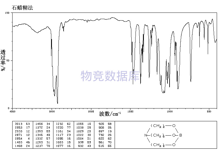 三乙醇胺硼酸盐triethanolamine Borate15277 97 1参数,分子结构式,图谱信息 物竞化学品数据库 专业