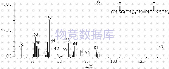 涕灭威亚砜aldicarb Sulfoxide1646 87 3参数,分子结构式,图谱信息 物竞化学品数据库 专业、全面的化学品基础数据库