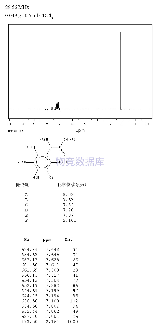 3 氯乙酰苯胺3 Chloroacetanilide588 07 8参数,分子结构式,图谱信息 物竞化学品数据库 专业、全面的