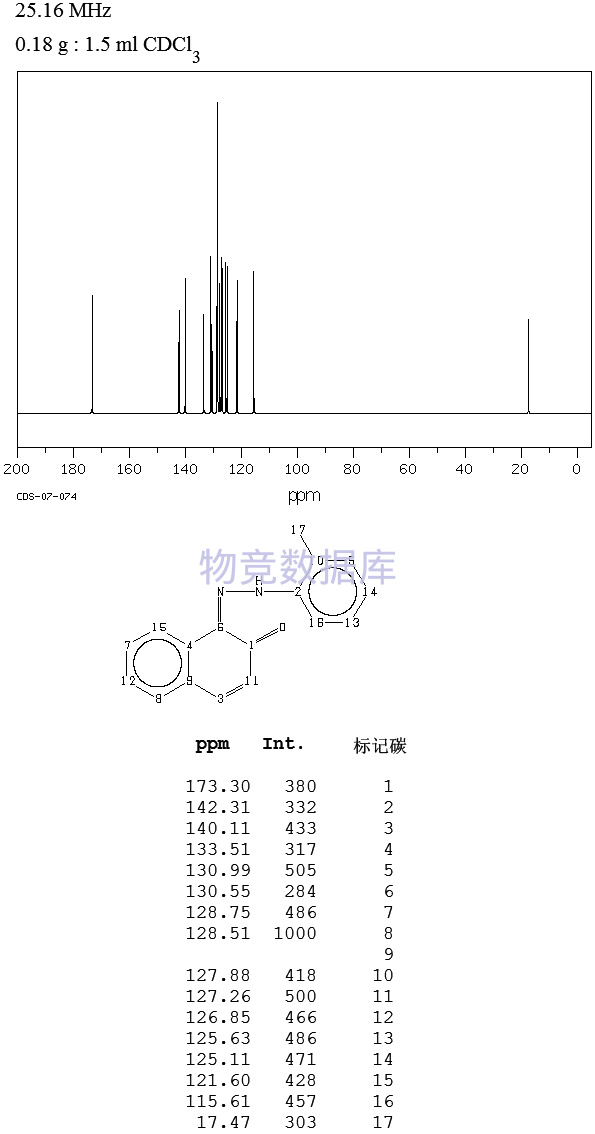 1 2 甲基苯基偶氮 2 萘酚oil Orange Ss2646 17 5参数,分子结构式,图谱信息 物竞化学品数据库 专业