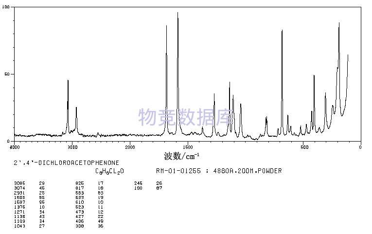 24 二氯苯乙酮24 Dichloroacetophenone2234 16 4参数,分子结构式,图谱信息 物竞化学品
