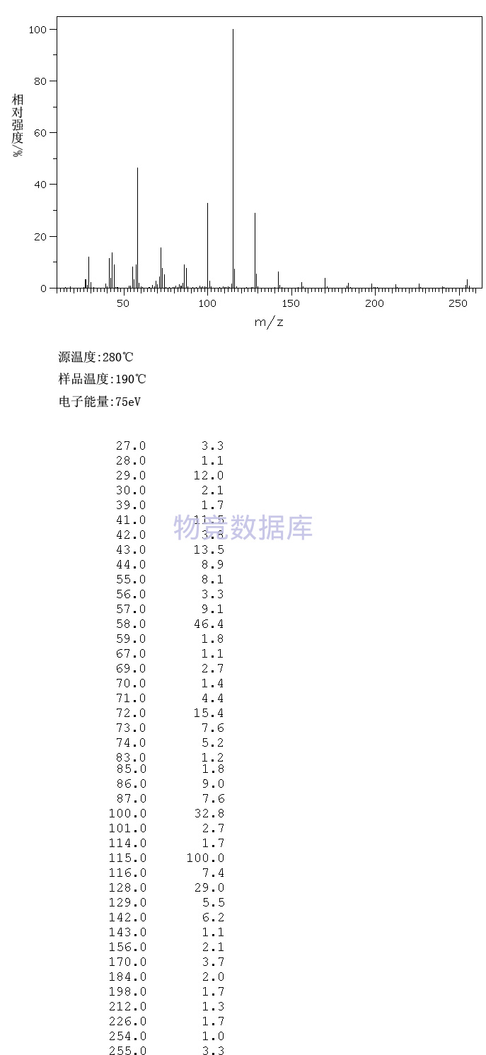 Nn 二乙基十二胺nn Diethyldodecanamide3352 87 2参数,分子结构式,图谱信息 物竞化学品数据库