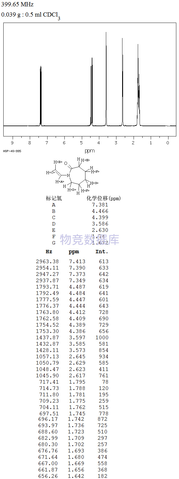 N 乙烯基己内酰胺n Vinylcaprolactam2235 00 9参数,分子结构式,图谱信息 物竞化学品数据库 专业、全面的