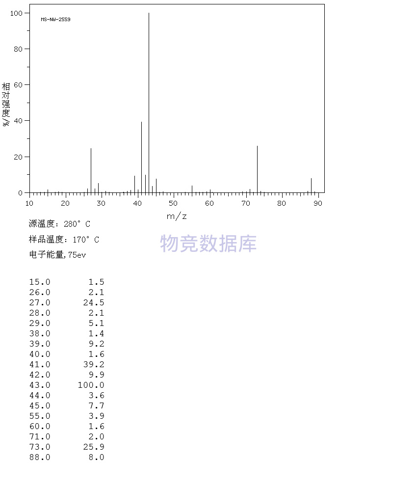 异丁酸isobutyric Acid79 31 2参数,分子结构式,图谱信息 物竞化学品数据库 专业、全面的化学品基础数据库