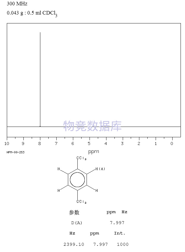 14 双三氯甲基苯14 Bistrichlorophenylbenzene68 36 0参数,分子结构式,图谱信息 物竞