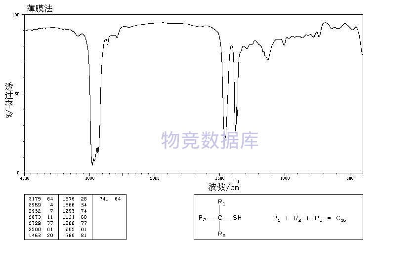 叔十六硫醇tert Hexadecyl Mercaptan25360 09 2参数,分子结构式,图谱信息 物竞化学品数据库 专业