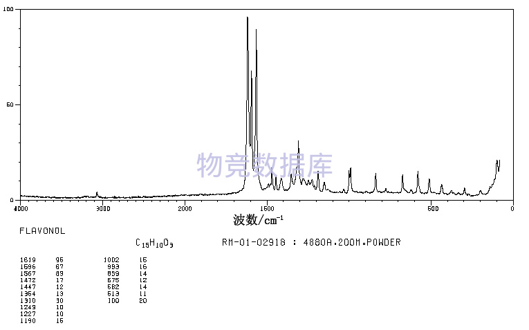 3 羟基黄酮3 Hydroxyflavone577 85 5参数,分子结构式,图谱信息 物竞化学品数据库 专业、全面的化学品基础数据库