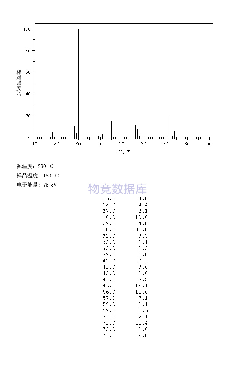3 甲氧基丙胺3 Methoxypropylamine5332 73 0参数,分子结构式,图谱信息 物竞化学品数据库 专业、全面的