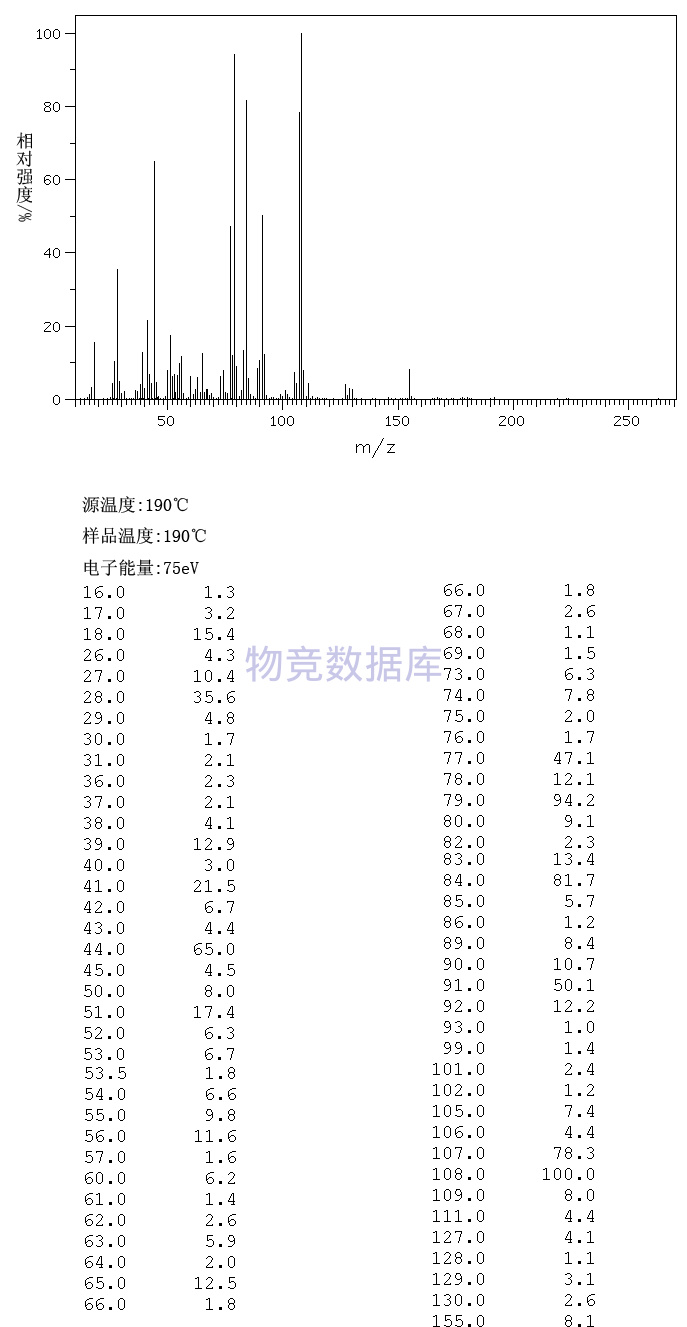 癸二酸二辛酯di N Octyl Sebacate27214 90 0参数,分子结构式,图谱信息 物竞化学品数据库 专业、全面的化学