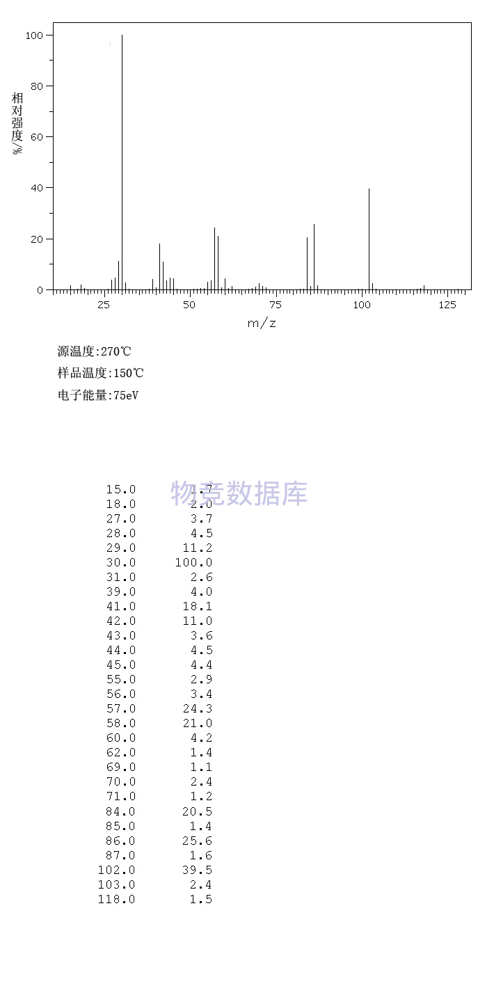 2 叔丁氨基乙醇2 Tert Butylaminoethanol4620 70 6参数,分子结构式,图谱信息 物竞化学品数据
