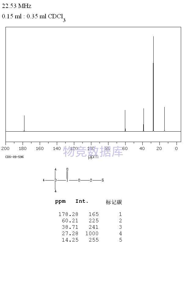 三甲基乙酸乙酯ethyl Trimethylacetate3938 95 2参数,分子结构式,图谱信息 物竞化学品数据库 专业、全面