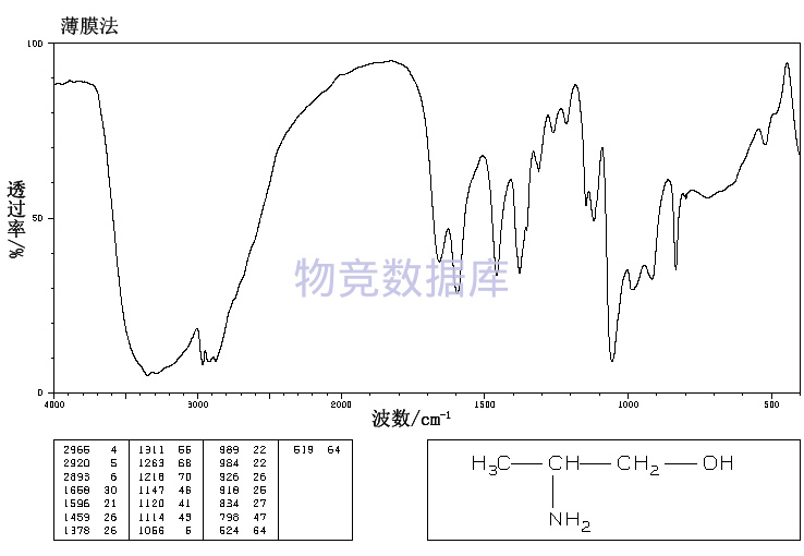 S 2 氨基 1 丙醇s 2 Amino 1 Propanol2749 11 3参数,分子结构式,图谱信息