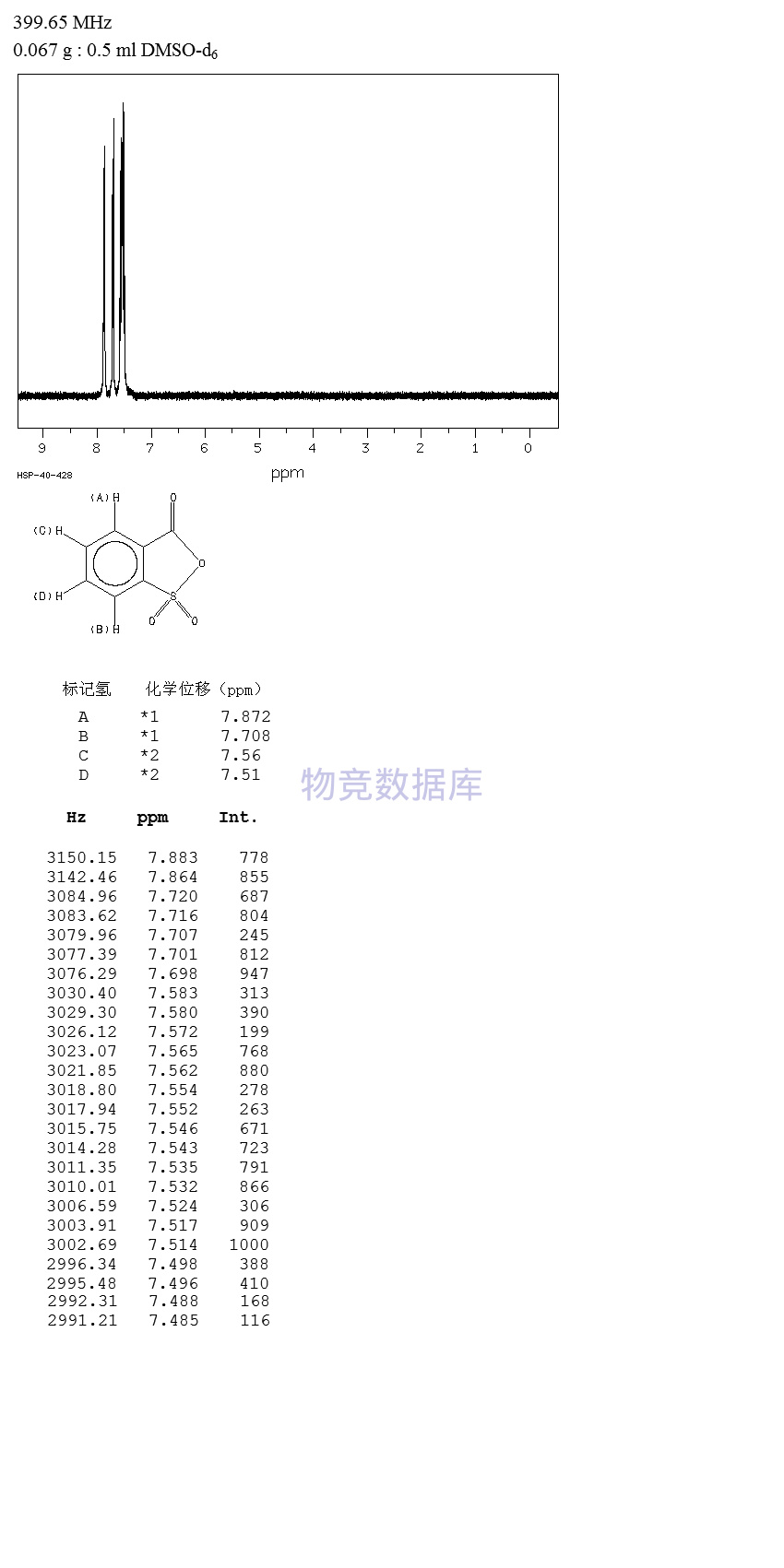 邻磺基苯甲酸酐o Sulfobenzoic Anhydride81 08 3参数,分子结构式,图谱信息 物竞化学品数据库 专业、全面
