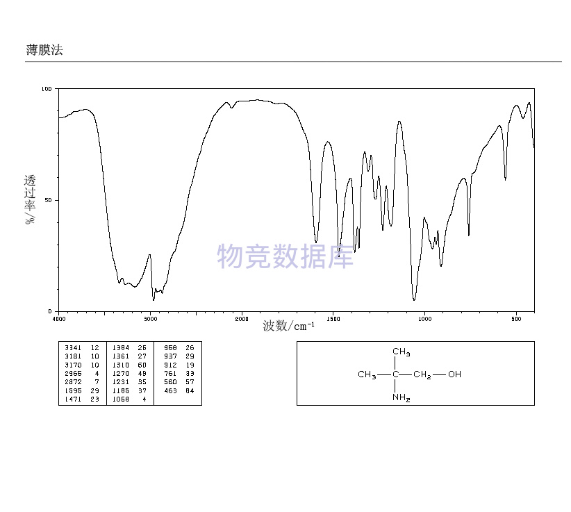 2 氨基 2 甲基 1 丙醇2 Amino 2 Methyl 1 Propanol124 68 5参数,分子结构式,图谱信息 物竞